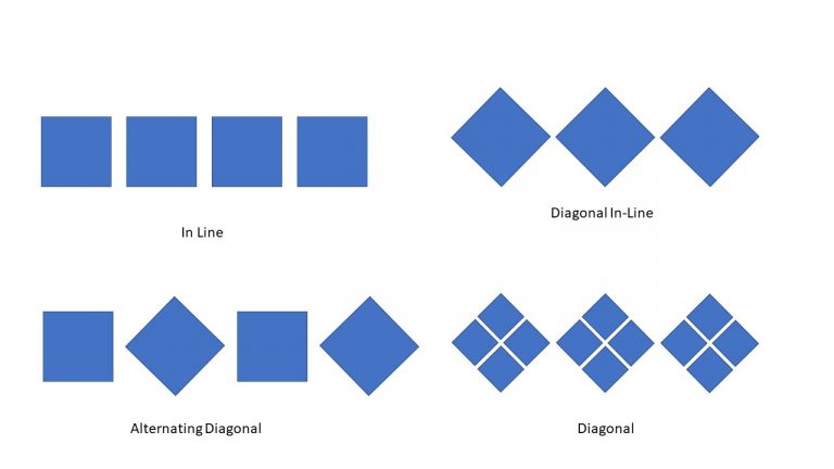 Acoustic Panel Layouts | Commercial Acoustics®